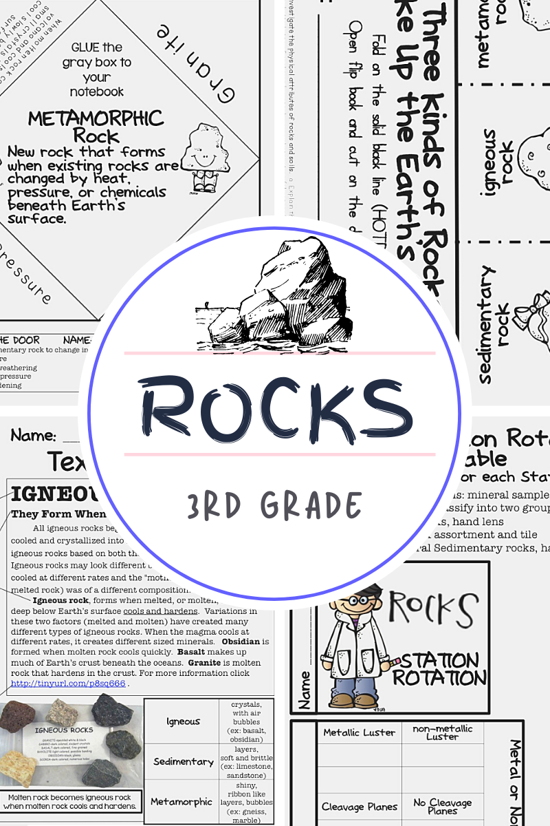 Rocks and Soil for 3rd Grade - For My Second Act
