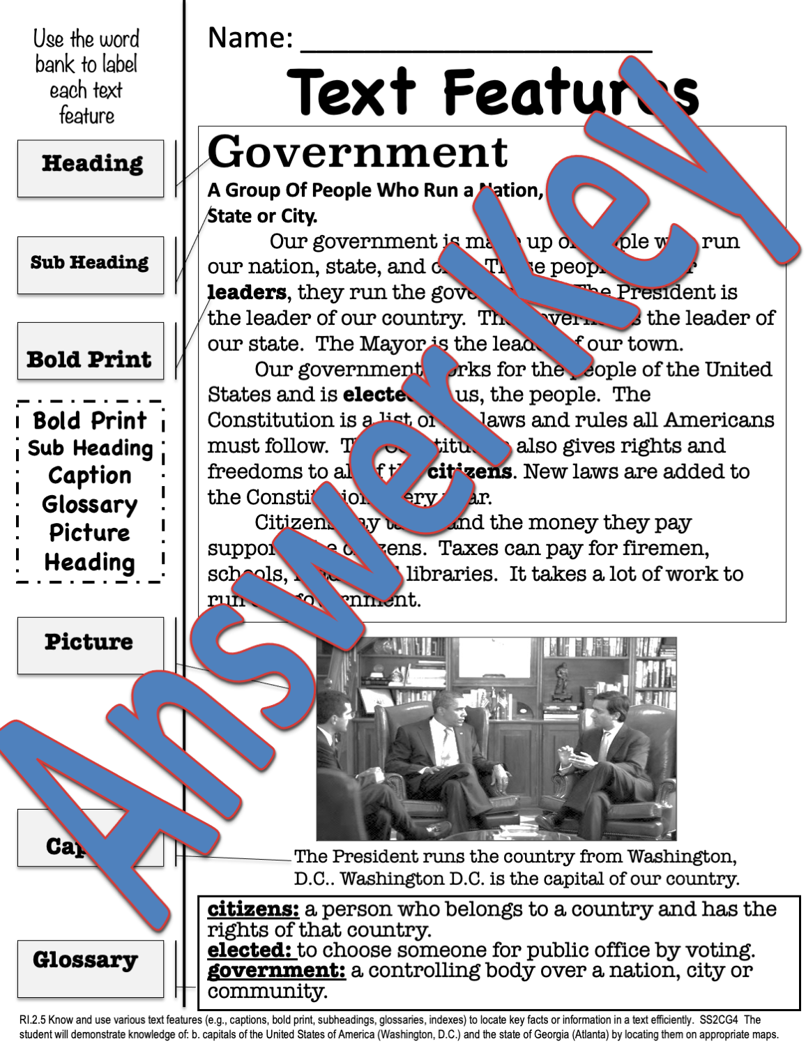 What is Government? - For My Second Act