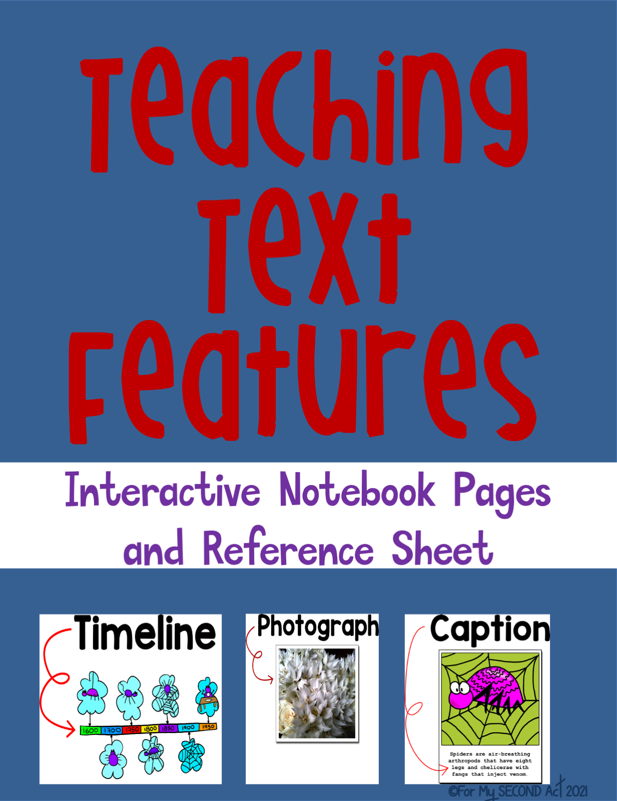 How Anchor Charts Can Make a Difference when Teaching Text Features ...